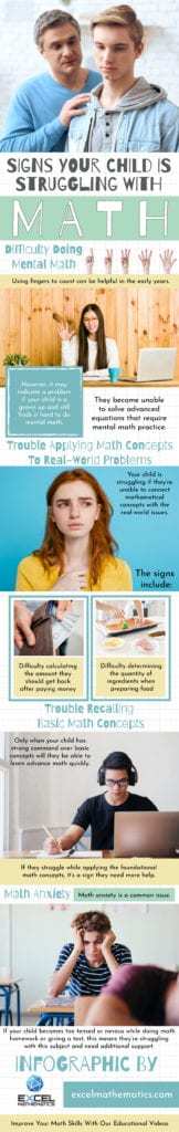 Signs Your Child is Struggling with Math - Excel Mathematics