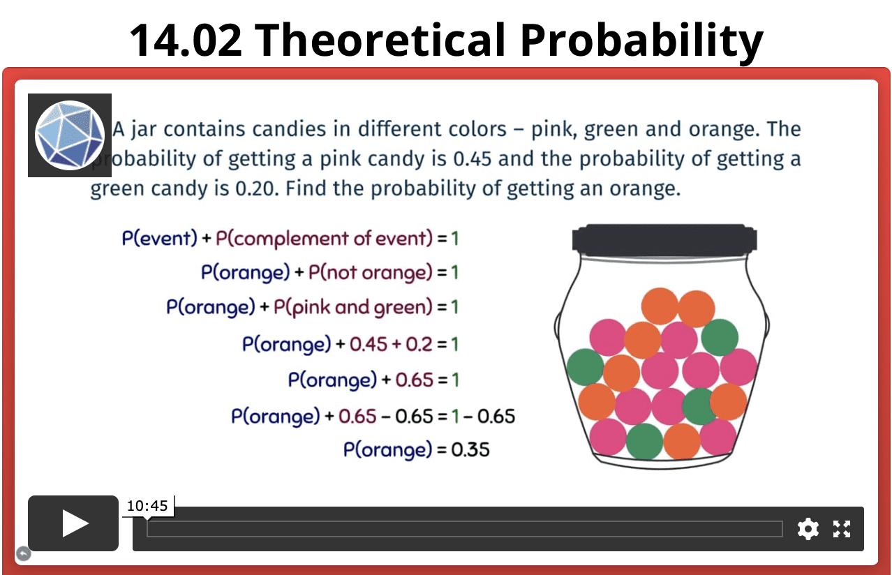Math Video Tutorials | Math Video Lessons Online – Excel Mathematics