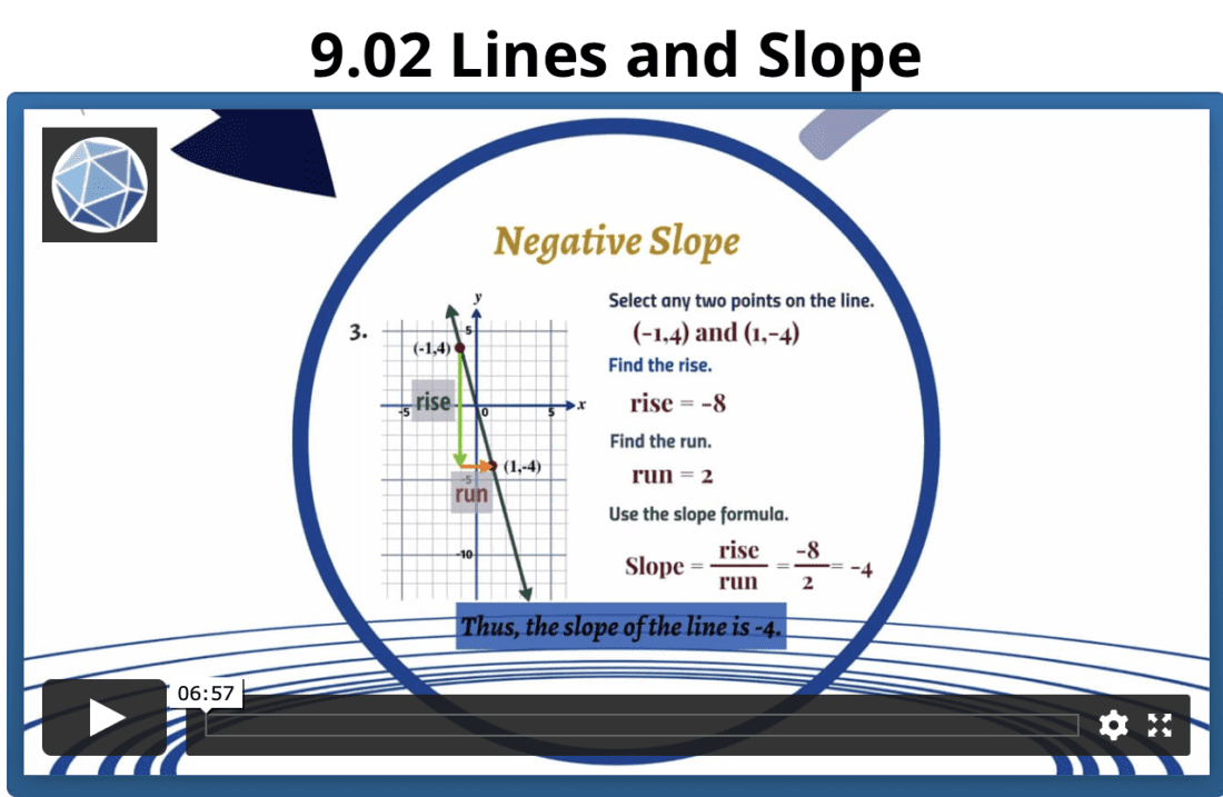 7th Grade Self-Paced Online Math | Excel Mathematics