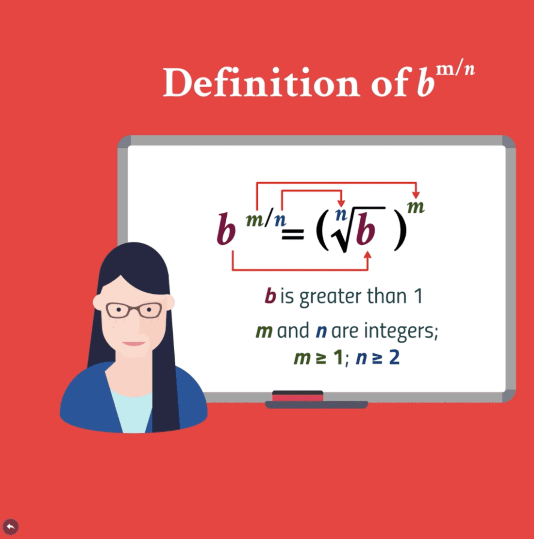 09) Exponential Relationships Archives - Excel Mathematics