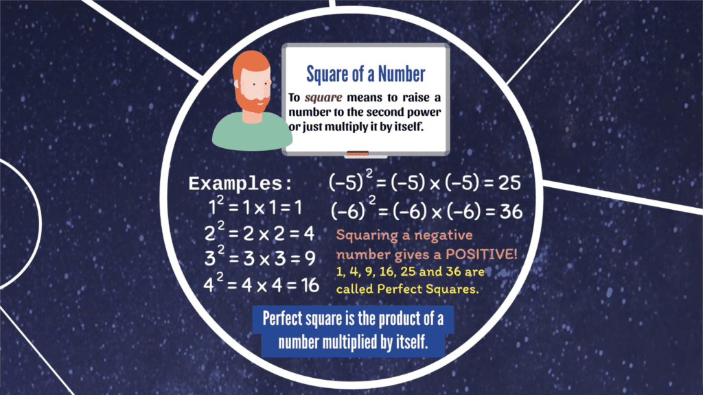 09) Exponential Relationships Archives - Excel Mathematics